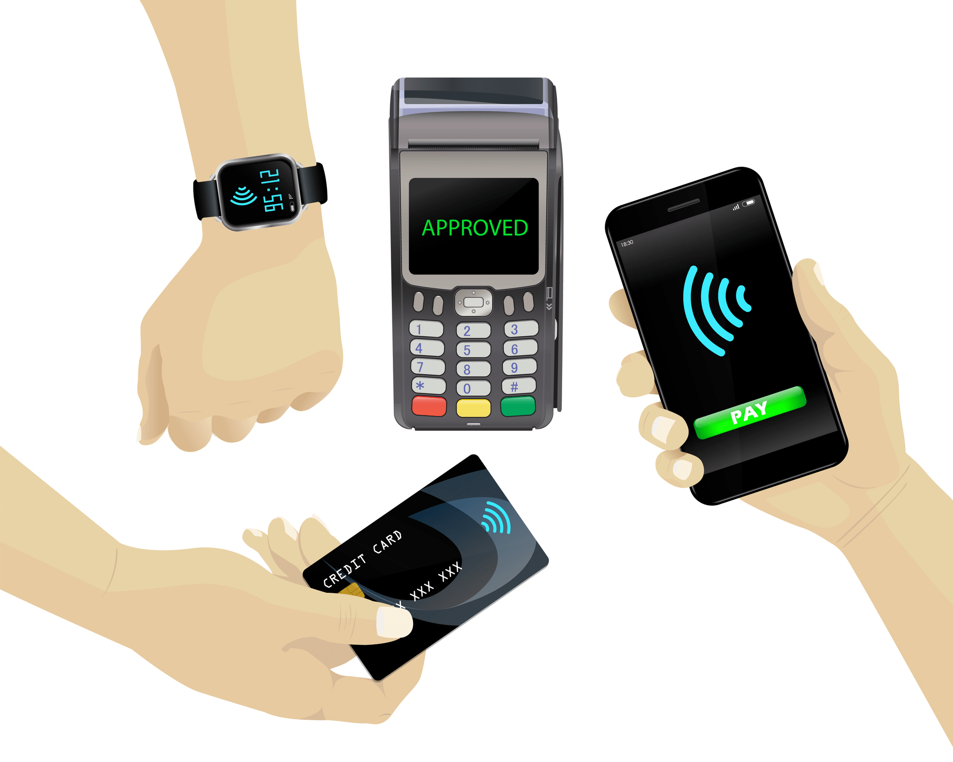 Credit Card Processing - iStream Financial Services